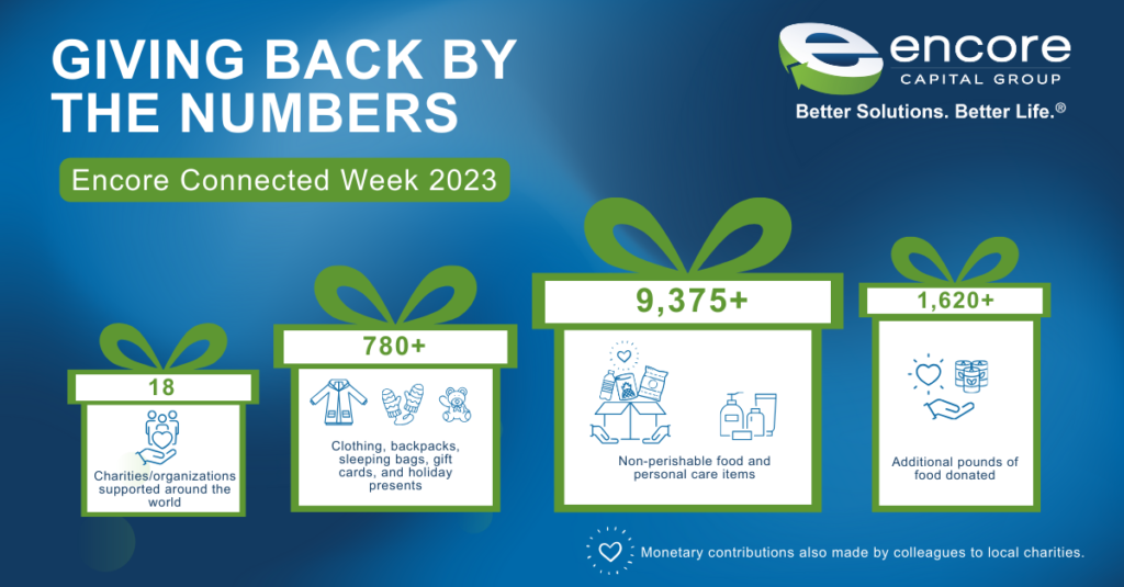 Encore Connected Week: Fulfilling Our Mission and Values at Work and in ...